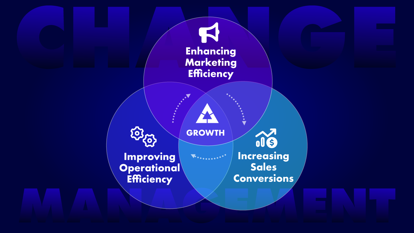 CEO-CMO Alignment - Patient Prism