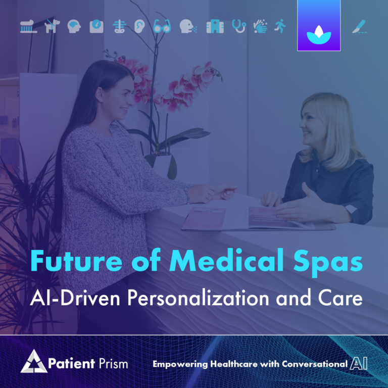 AI Driven Personalization Medical Spas - Patient Prism